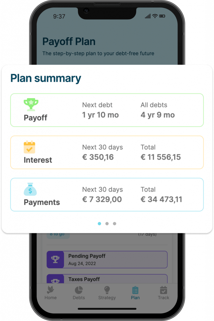 Debt Payoff Planner – Overview
