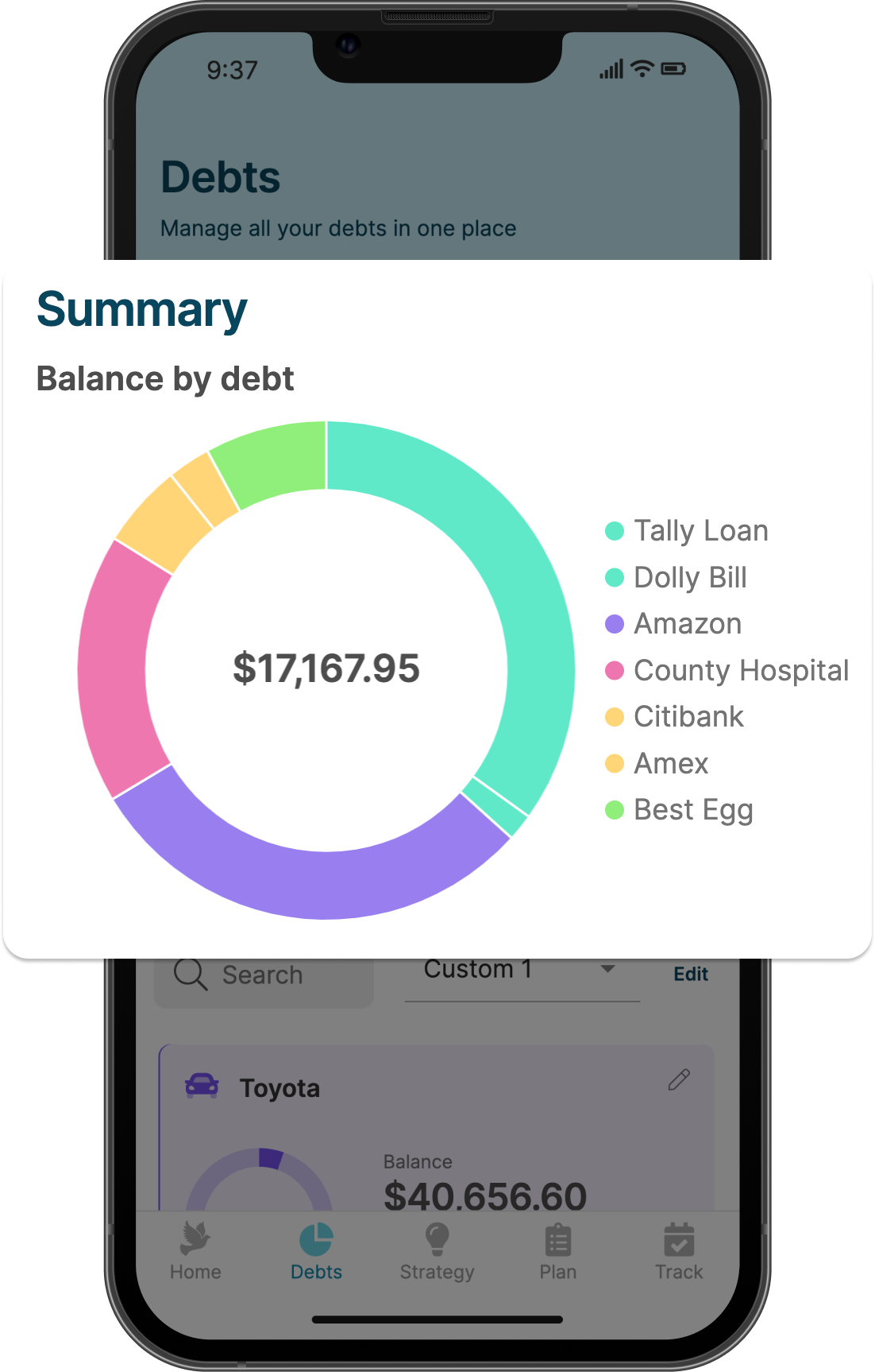 Debt Payoff Planner – Overview