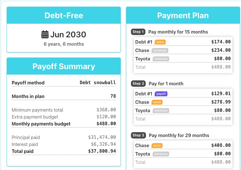 Debt Snowball Calculator